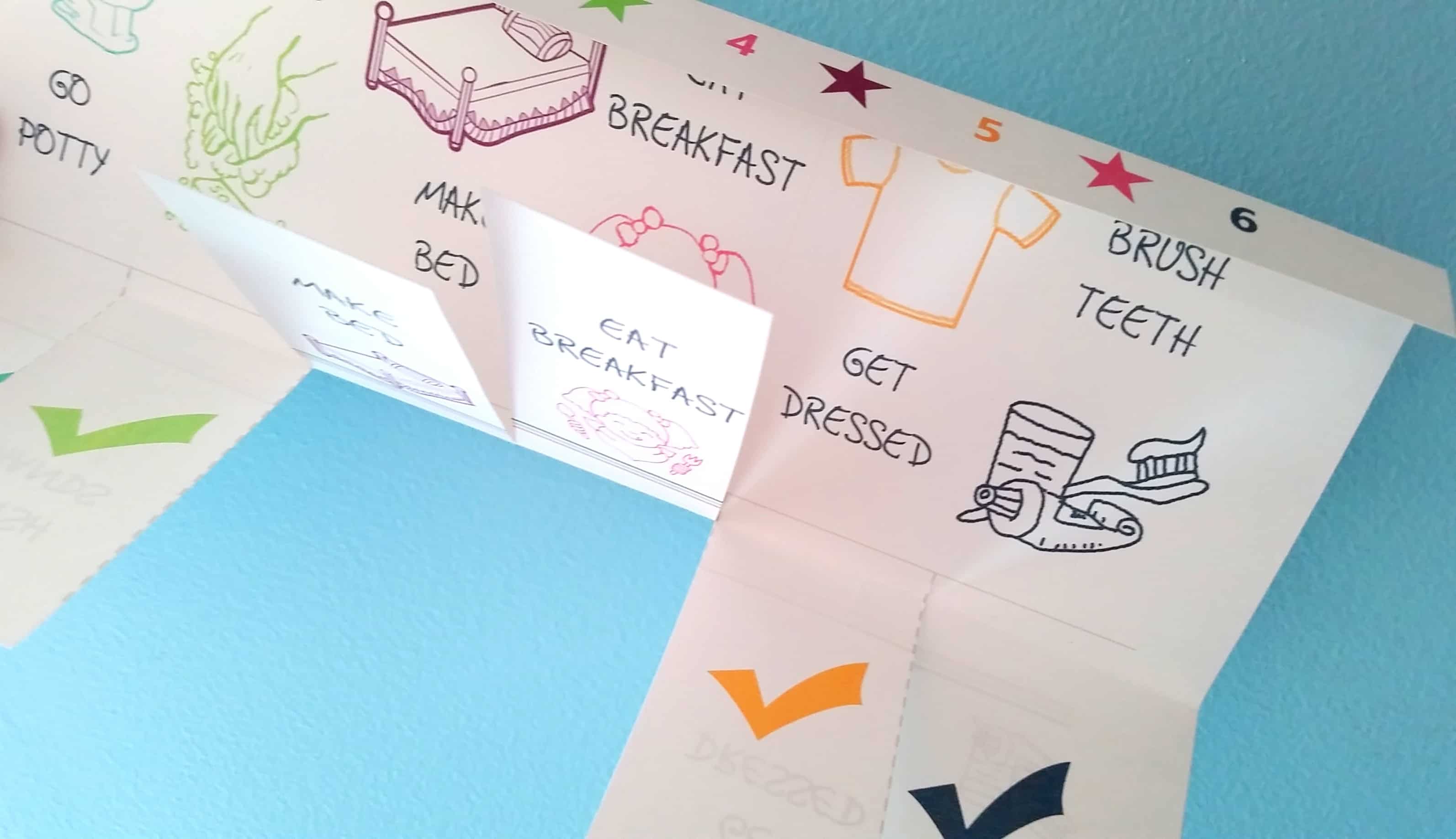 morning routine chart – The Organized Mom