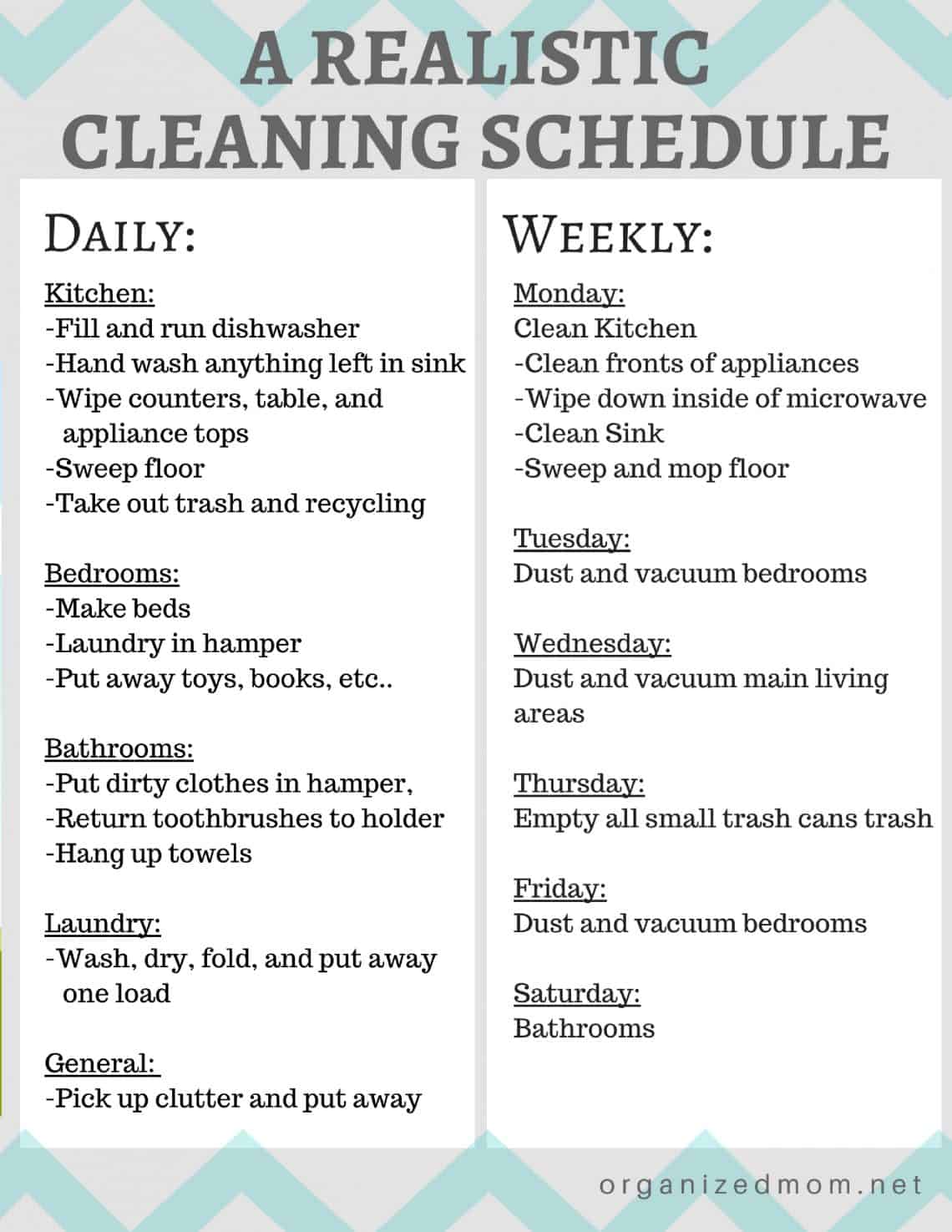 Realistic Cleaning Chart (2) – The Organized Mom