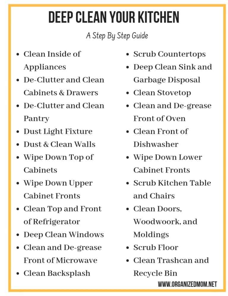 Deep Clean Your Kitchen-A Step By Step Guide – The Organized Mom