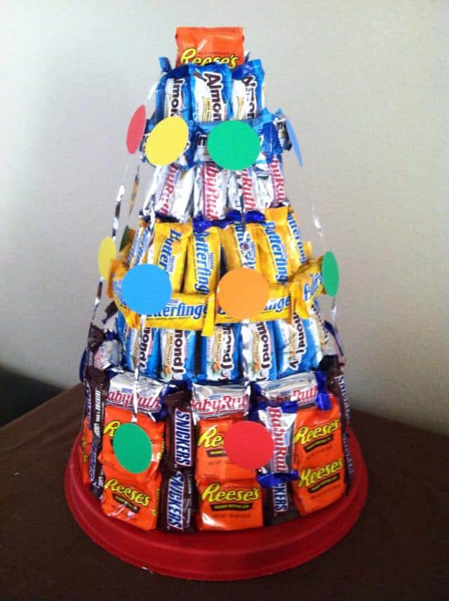 Alternatives To Your Everyday Birthday Cake – The Organized Mom